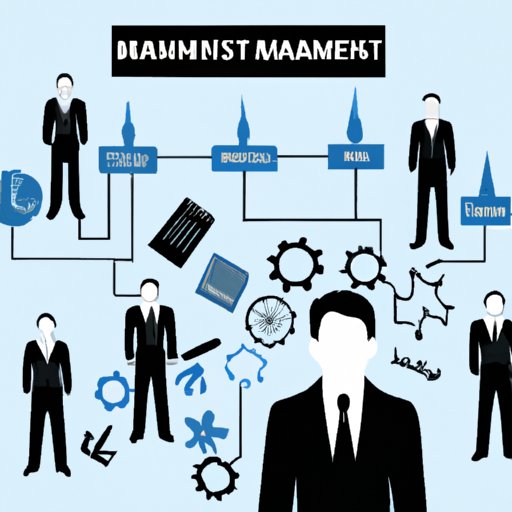 Creating a Successful Business Manager: Outlining Essential Job Duties ...
