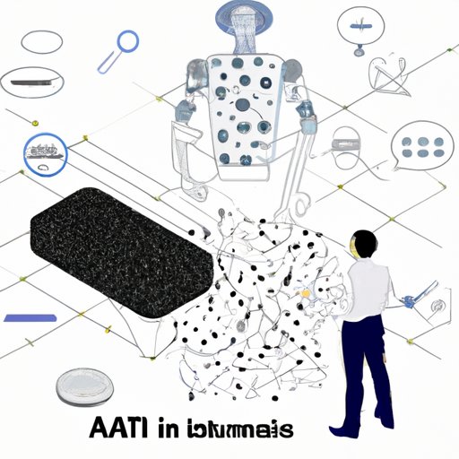How to Create AI Software – Understanding the Steps, Benefits, and ...