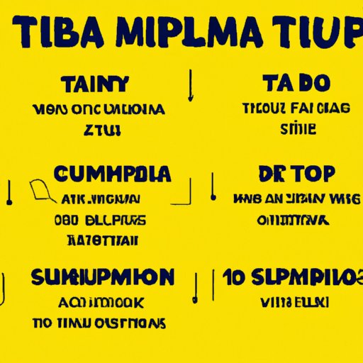 How To Dance Cumbia Step By Step A Comprehensive Guide The