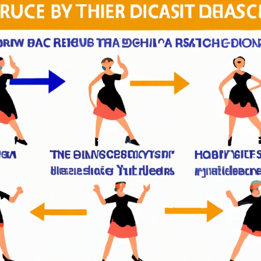 How to Do the Russian Dance: A Comprehensive Guide - The Enlightened ...