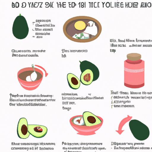 How to Eat an Avocado: A Step-by-Step Guide with Recipes and Tips - The ...