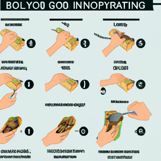 How to Eat a Burrito: A Comprehensive Guide - The Enlightened Mindset