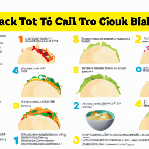 How to Eat Tacos: A Comprehensive Guide for Enjoying Delicious Tacos ...