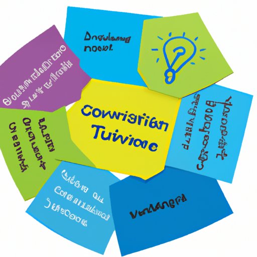 How to Encourage Innovation in the Workplace: Creating a Culture of ...