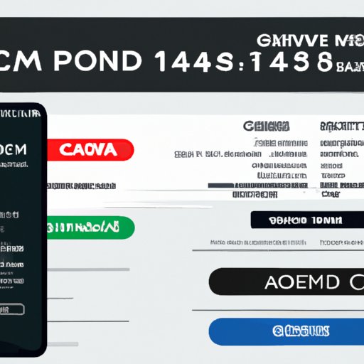 How to Find Your GM Financial Account Number - The Enlightened Mindset