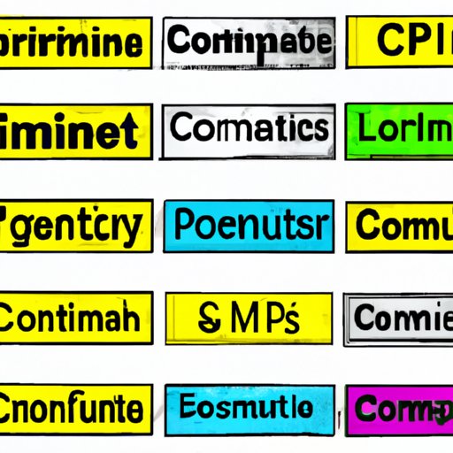 How to Get a Creative Commons License: Exploring the Benefits and ...