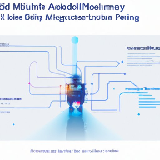 Getting Started with Mid-Journey AI: Utilizing Machine Learning ...