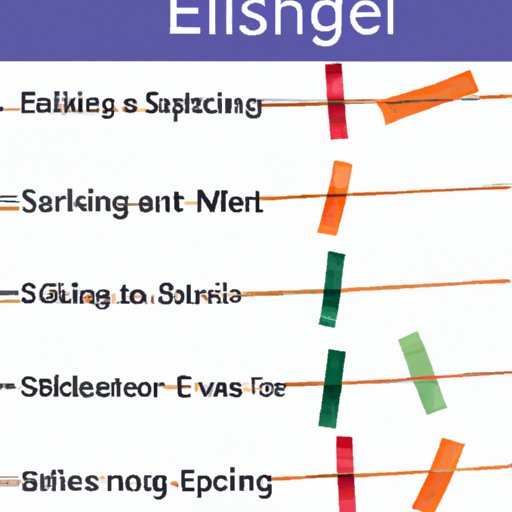 Helping ELL Students With Writing Personalized Instruction Visuals 
