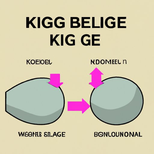 How to do Kegel Exercises: A Step-by-Step Guide for Women and Men - The ...