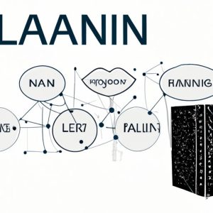 How to Make a Learning AI in Python: A Step-by-Step Guide - The ...