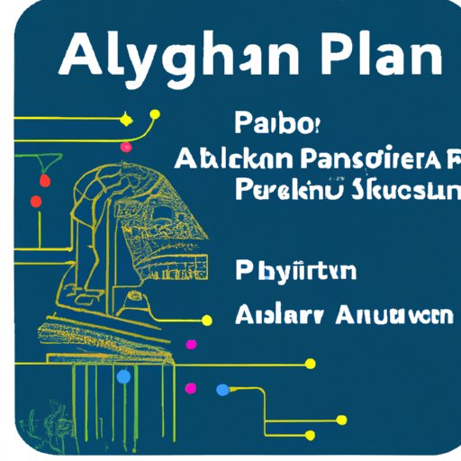 How to Make AI with Python: A Comprehensive Guide - The Enlightened Mindset