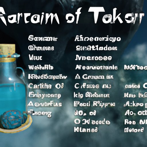 How to Make Health Potions in Skyrim: A Comprehensive Guide - The ...