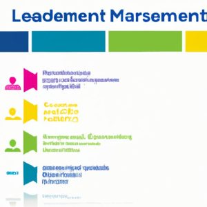 How to Measure Leadership Development: Analyzing Employee Surveys ...