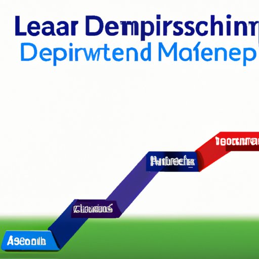 Measuring Success of a Leadership Development Program - The Enlightened ...