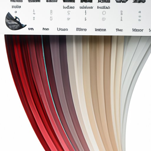 How to Mix Wella Color Charm for Professional Hair Coloring Results ...