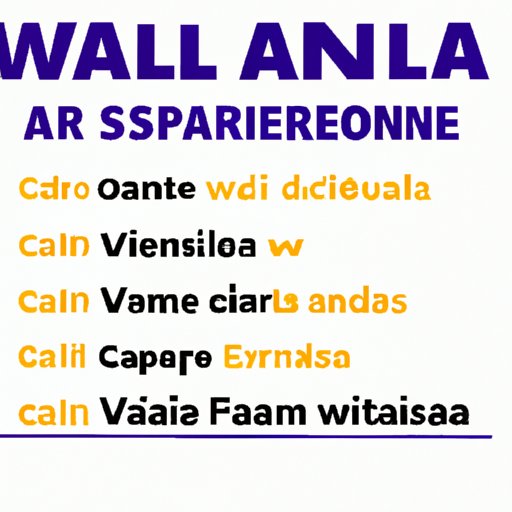 How to Say ‘Will’ in Spanish: A Comprehensive Guide - The Enlightened ...