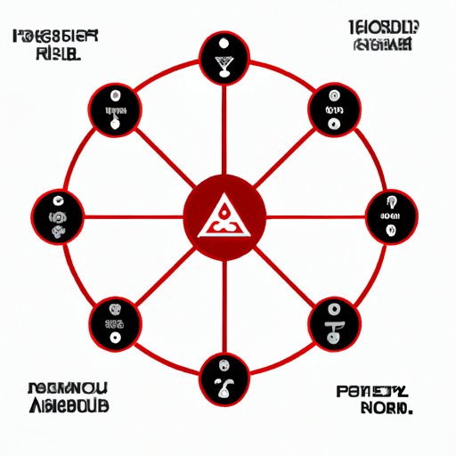 How to Start a Cult: A Comprehensive Guide - The Enlightened Mindset