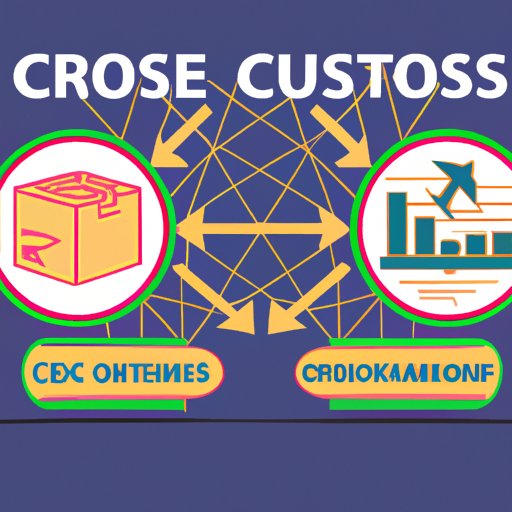 Starting a Customs Brokerage Business: Steps, Benefits & Requirements ...