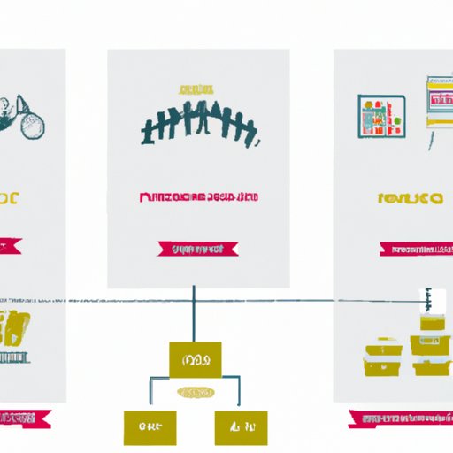 How to Start a Fundraiser Event: A Step-by-Step Guide - The Enlightened ...