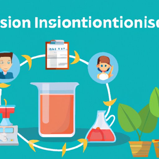 Starting a Home Infusion Therapy Business: How to Research, Plan, and ...