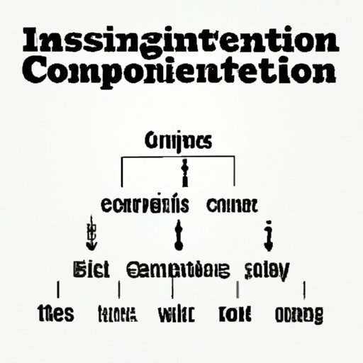 How to Start an Incorporated Business: A Step-by-Step Guide - The ...