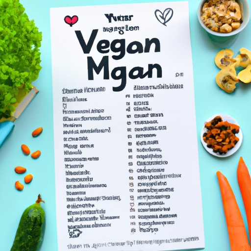 How to Start a Vegan Diet: A Comprehensive Guide - The Enlightened Mindset