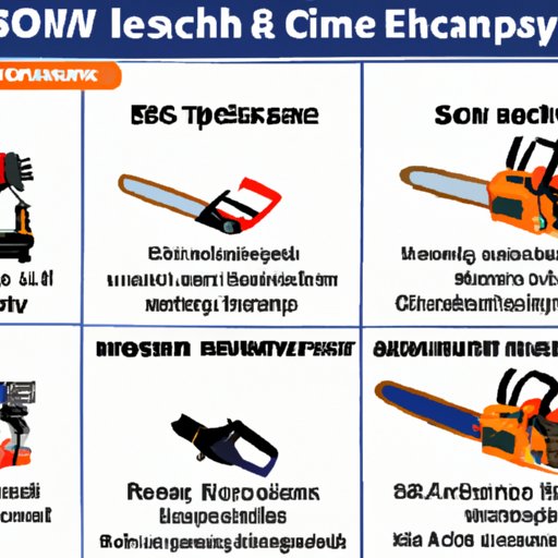 How to Start an Echo Chainsaw: A Step-by-Step Guide - The Enlightened ...