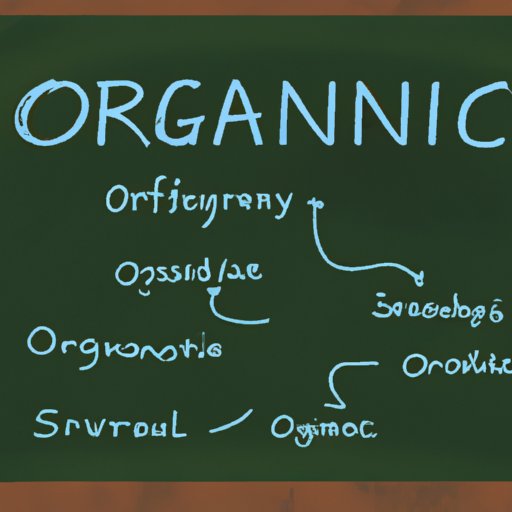 Starting an Organic Business: A Comprehensive Guide - The Enlightened ...
