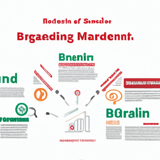 How to Start Branding Your Business: A Comprehensive Guide - The ...