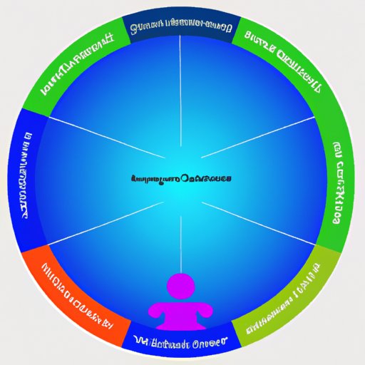 How to Stop Being Avoidant: Identifying and Challenging Negative ...