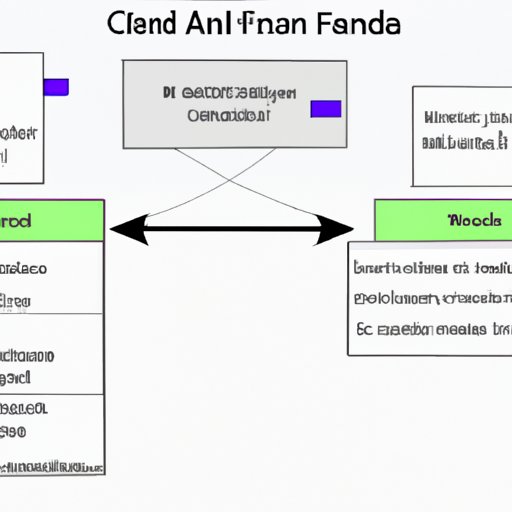 CFD Trading on OANDA: A Step-by-Step Guide - The Enlightened Mindset