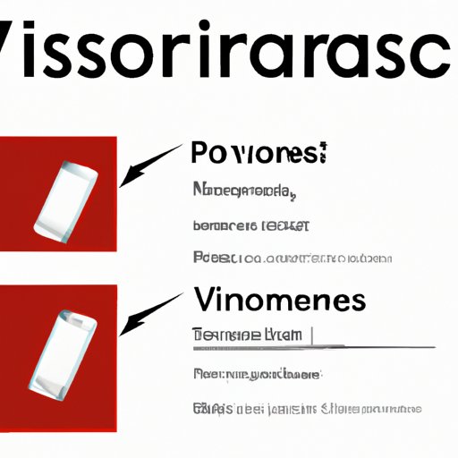 Using Verizon TravelPass: An In-Depth Guide - The Enlightened Mindset