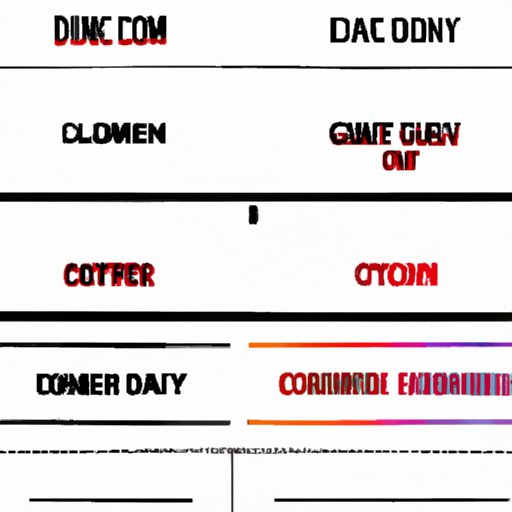 How to Watch the DC Movies in Order: A Guide - The Enlightened Mindset