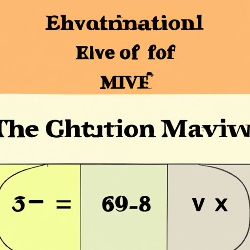 The Invention of Math: Exploring its Origins and Evolution - The ...