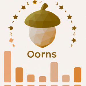 Is Acorn Finance Legit? Examining Reviews, Ratings and Security ...