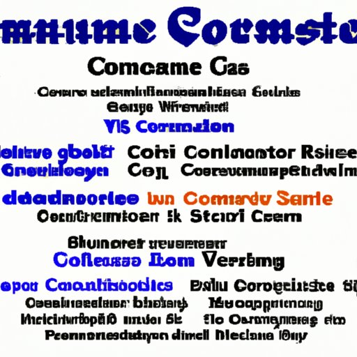 Is Computer Science Math Heavy Exploring The Math Requirements Of The Is Computer Science Math Heavy Exploring The Math Requirements Of The