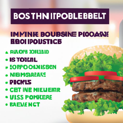 Is the Impossible Burger Healthy? A Comprehensive Look at Nutrition ...