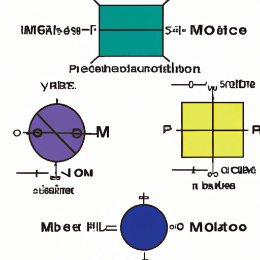 Is Math Related to Science? Exploring the Intersection of Mathematics ...