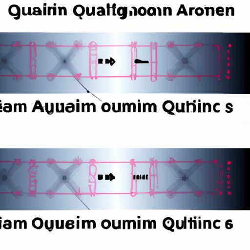 Is Quantum AI Legit Exploring The Potential Reality And Legitimacy Of Is Quantum AI Legit Exploring The Potential Reality And Legitimacy Of
