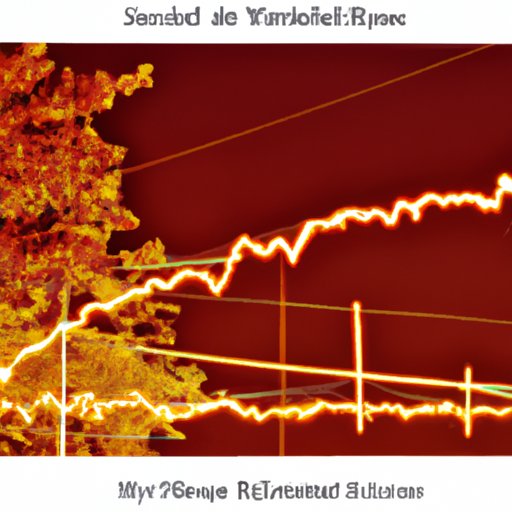 Is SPHD a Good Investment? Exploring the Pros and Cons - The ...