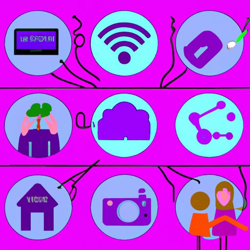 Is Technology Bad? Examining the Pros and Cons of Technology Use in ...