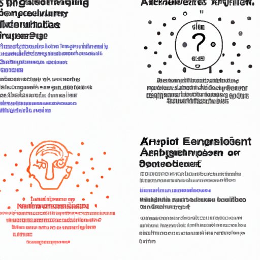 Is There a Sentient AI? Examining the Potential of Artificial ...