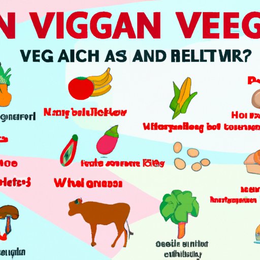 Is Veganism Healthy? Exploring the Pros and Cons of Plant-Based Diets ...