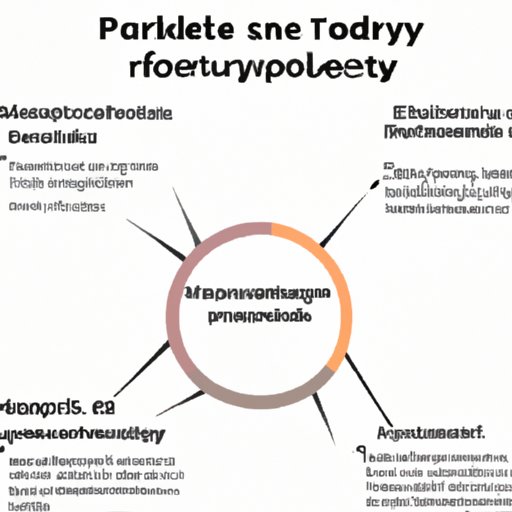 Should We Rely on Technology? Exploring the Pros and Cons - The ...