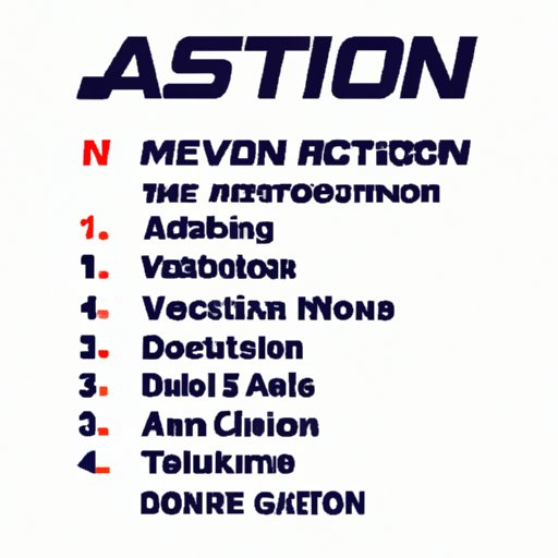 What Action Movie Should I Watch? A Comprehensive Guide - The ...