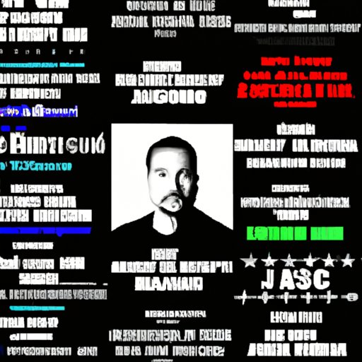 The Most Prolific Actor: Exploring the Career of the Actor with the ...