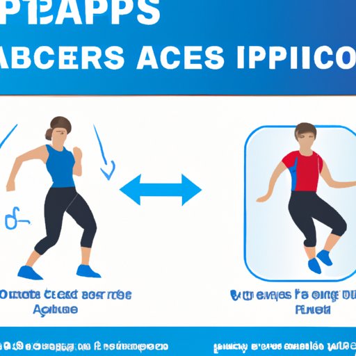 A Comprehensive Guide to Aerobic Exercise: Types, Benefits, and Tips ...