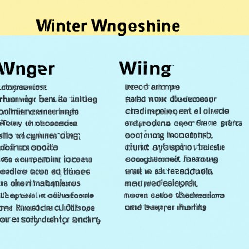 Types of Writing: An Overview of Different Genres and Their Basics ...