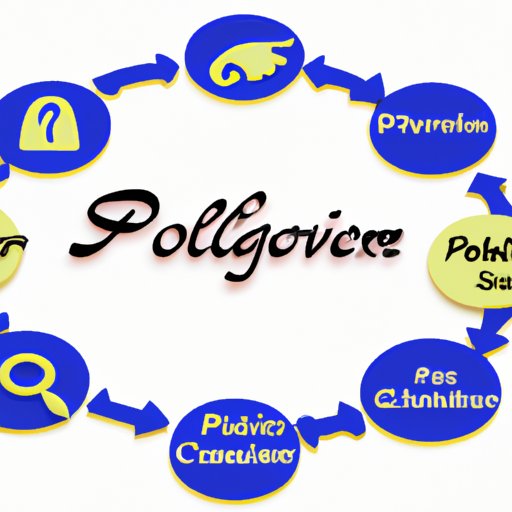 4 Steps to Solving a Problem: Analyze, Generate, Evaluate and Implement ...