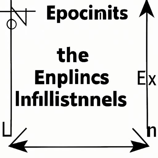 Exploring the Limits of Science: Examining Philosophical, Consequential ...